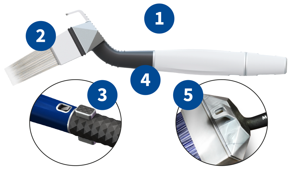 Mäster Stark innovation